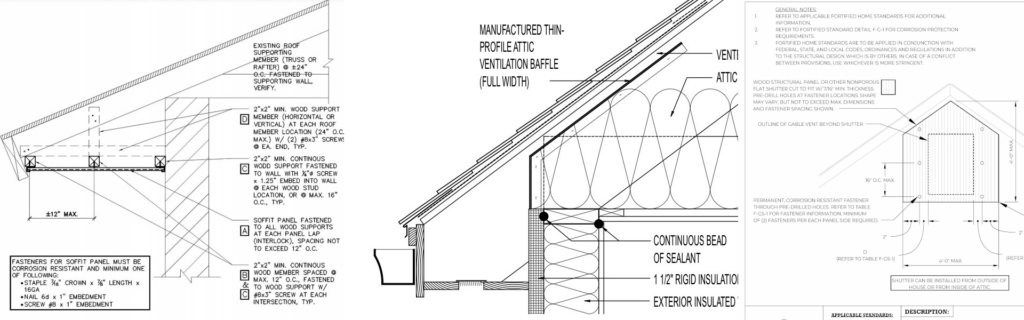 Disaster-Resistant Roof Venting: A Guide to Best Practices - Stay Up-to ...