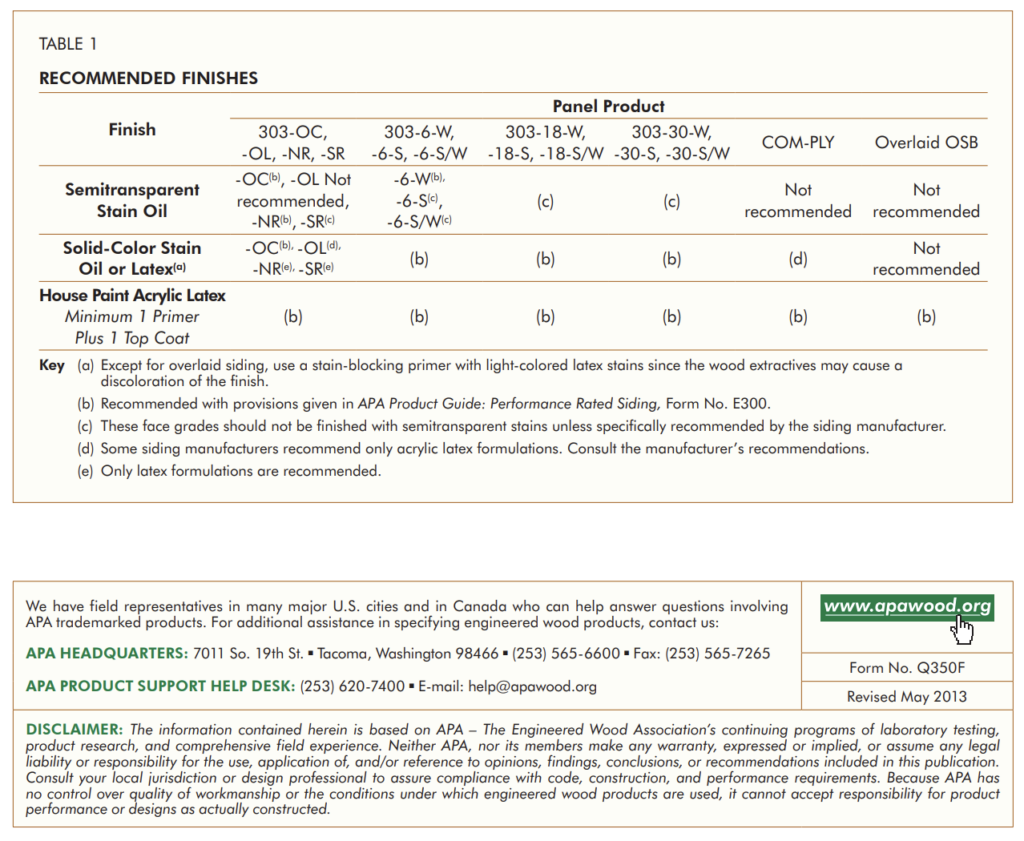 Understanding the Benefits of Nail-Base Sheathing in Construction ...