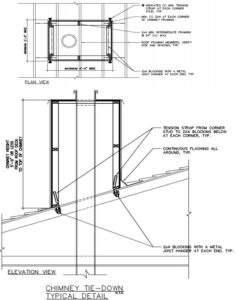 Chimneys Connected to Roof Structure: A Comprehensive Guide to Design ...