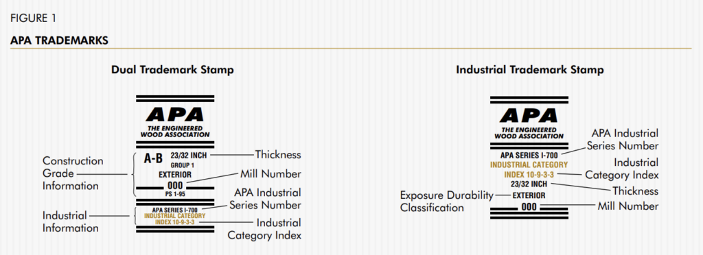 APA's Industrial Panel Selection Guide - Stay Up-to-Date: Industry News ...