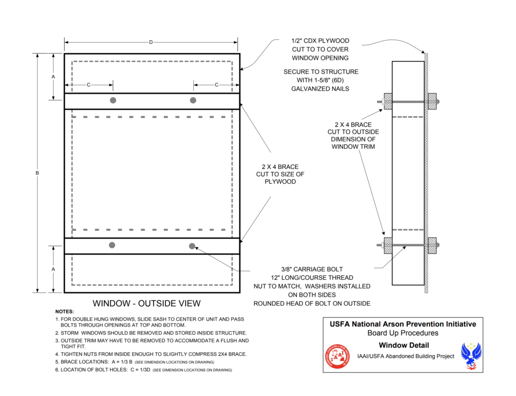 Fortifying Vacant Buildings: Expert Security Measures and Boarding-Up ...