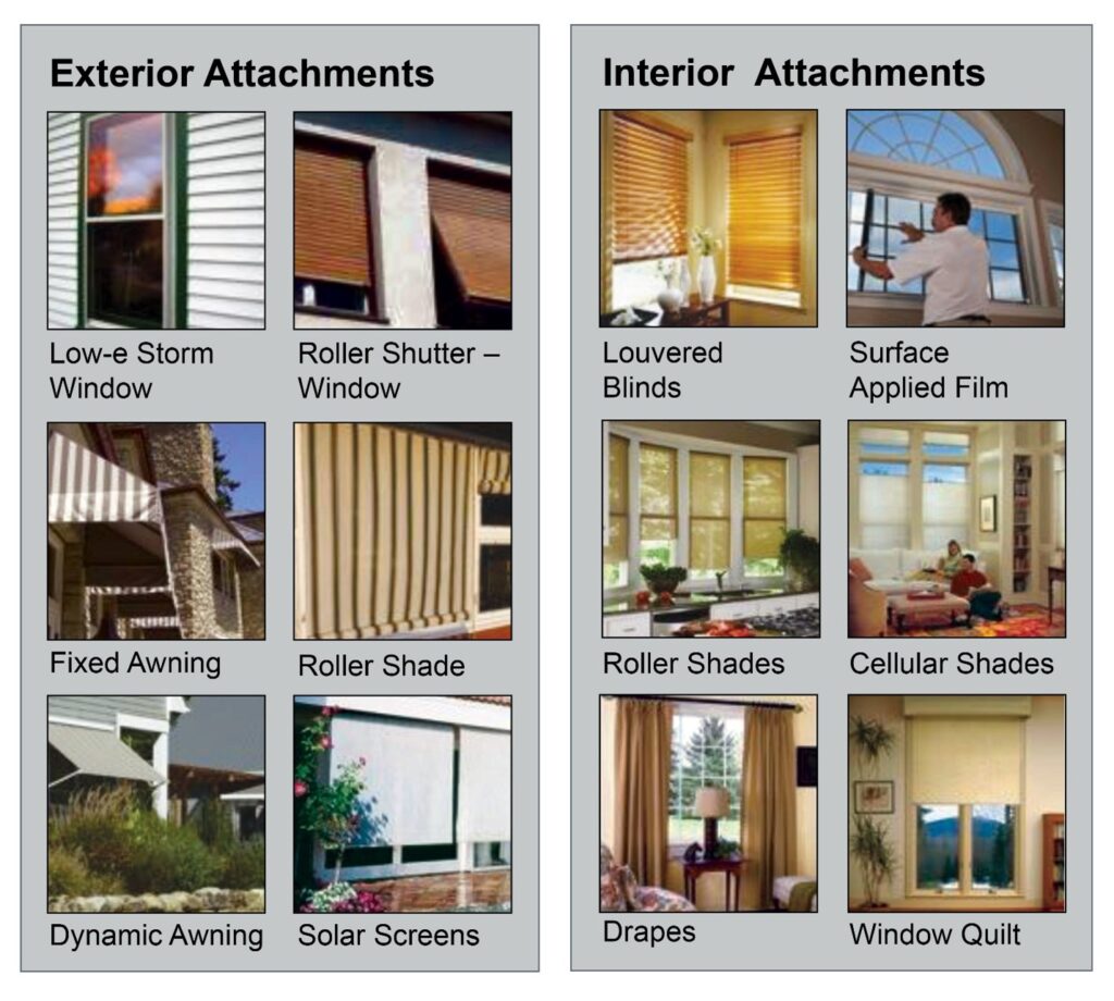 Installing A Replacement Window - A Comprehensive Guide - Stay Up-to-Date: Industry News and ...
