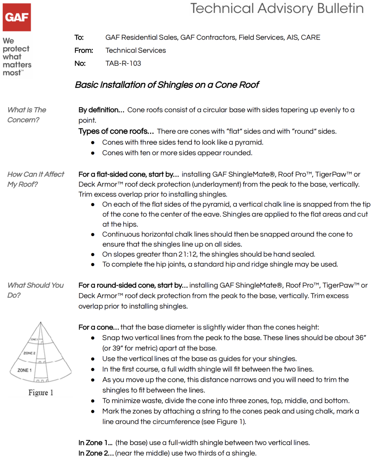 Proper Installation of Shingles on a Cone Roof - Stay Up-to-Date ...