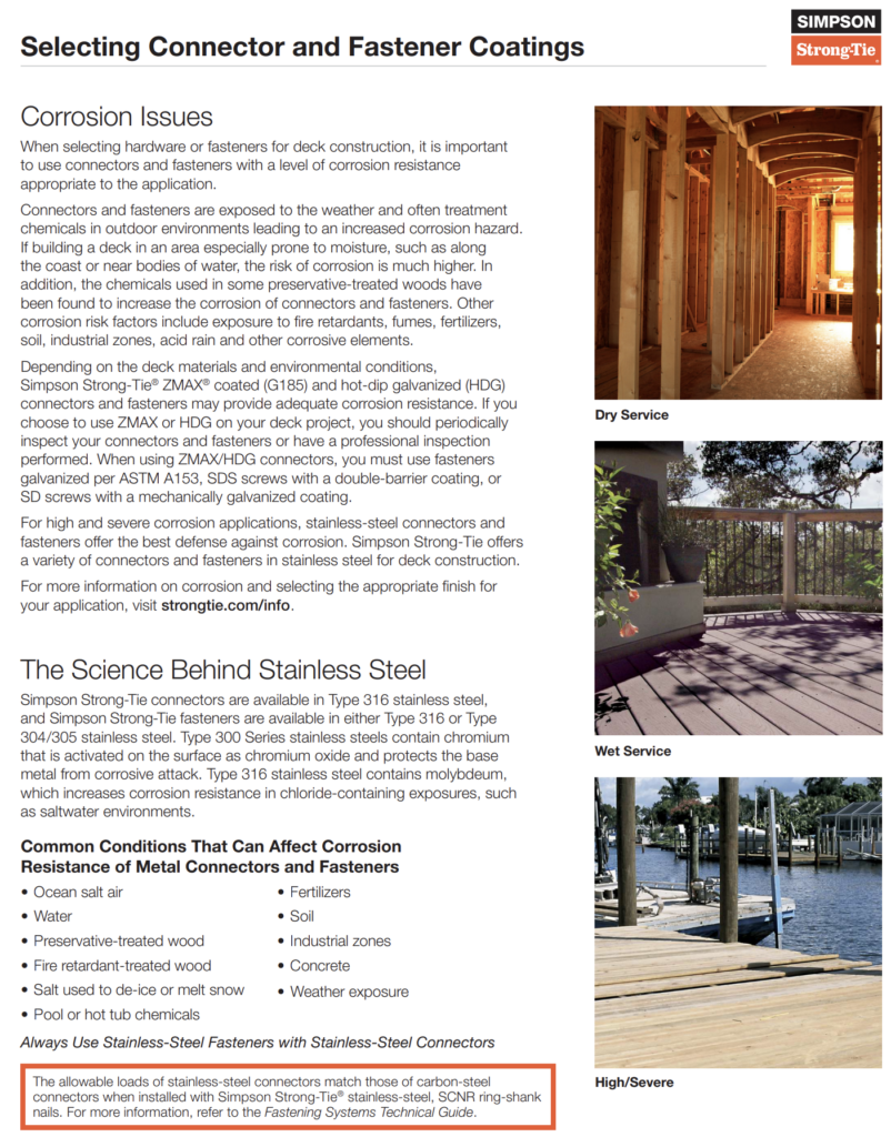 Understanding Allowable Deflection: A Guide to Sturdy Structural Design ...