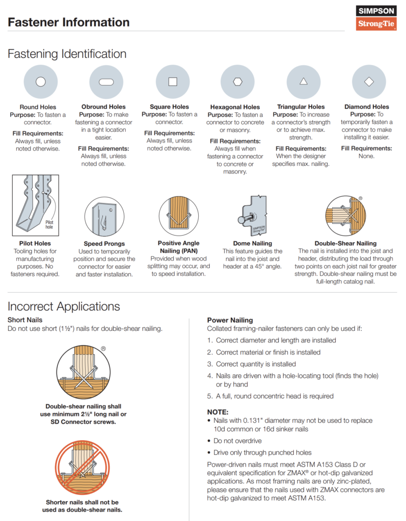Building Fire-Safe Decks: Essential Guidelines for Wildfire-Prone Areas ...