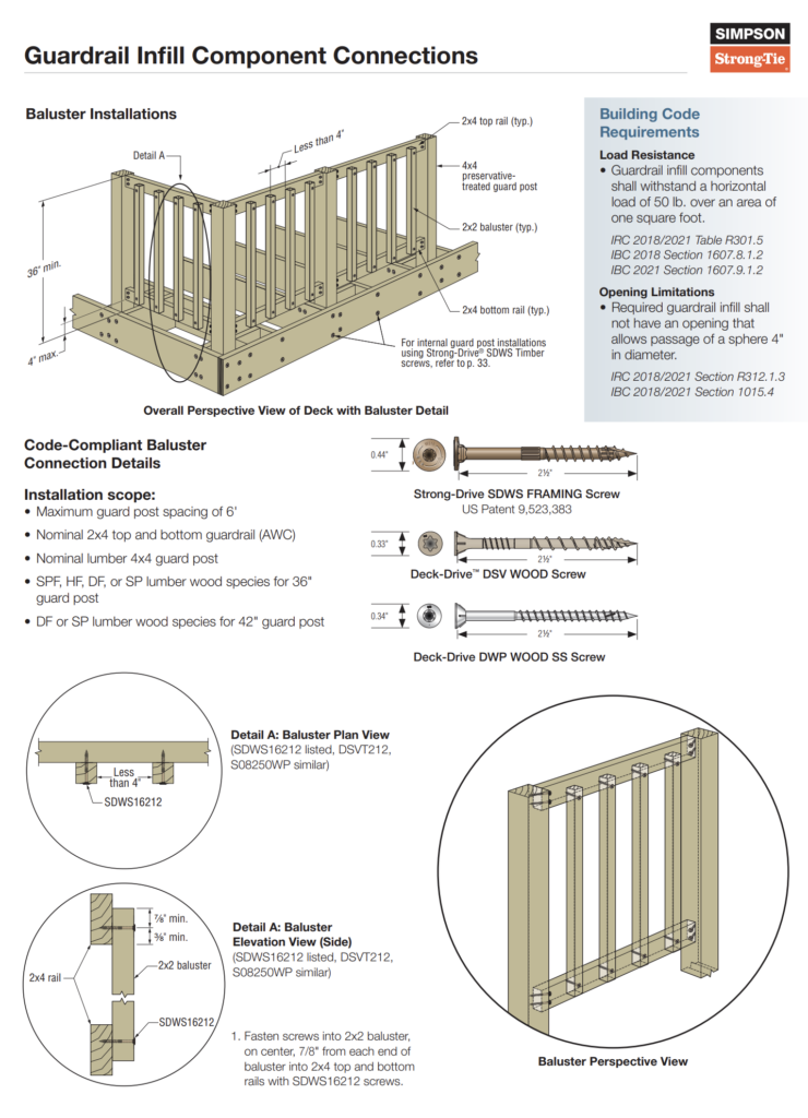 Ensuring Secure Guardrail Infill Component Connections for Decks - Stay ...