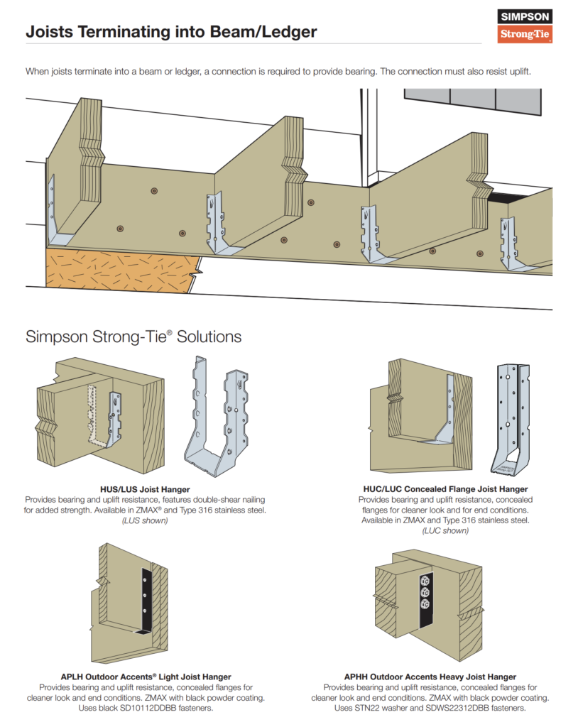 Ensuring Safe and Compliant Deck Joist Connections - Stay Up-to-Date ...