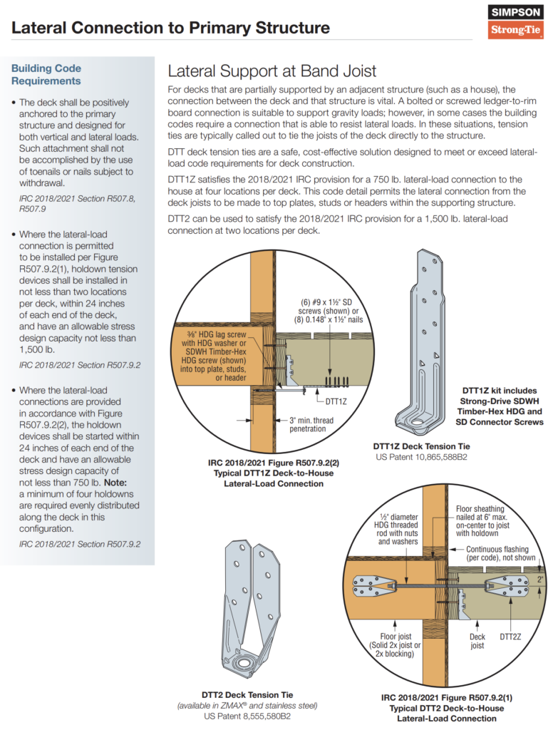 Deck Lateral Connection to Primary Structure: Ensuring Safety and ...