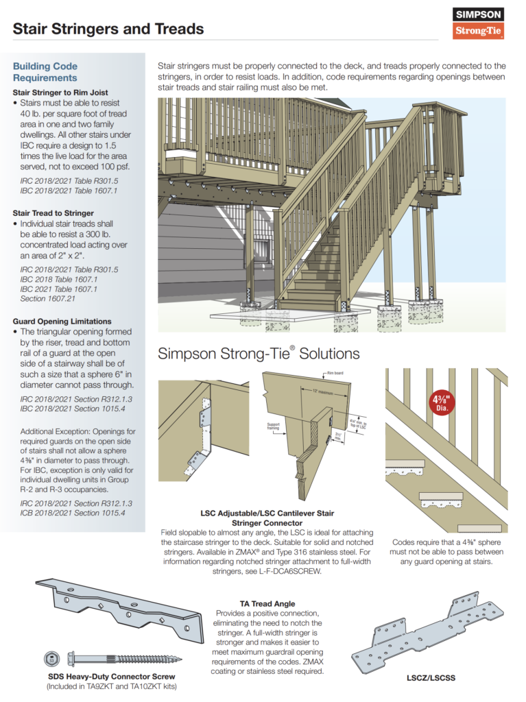 Ensuring Safe and Compliant Deck Stair Stringers and Treads - Stay Up-to-Date: Industry News and ...